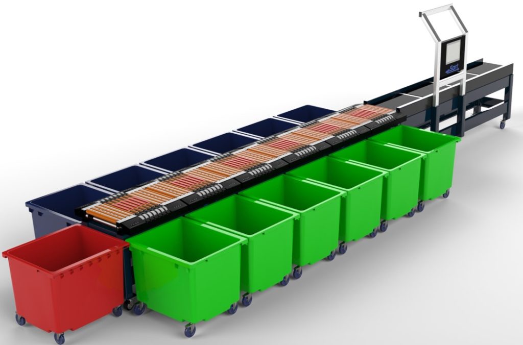 eSort Poly bag sorter for omnichannel fulfillment and zone skipping